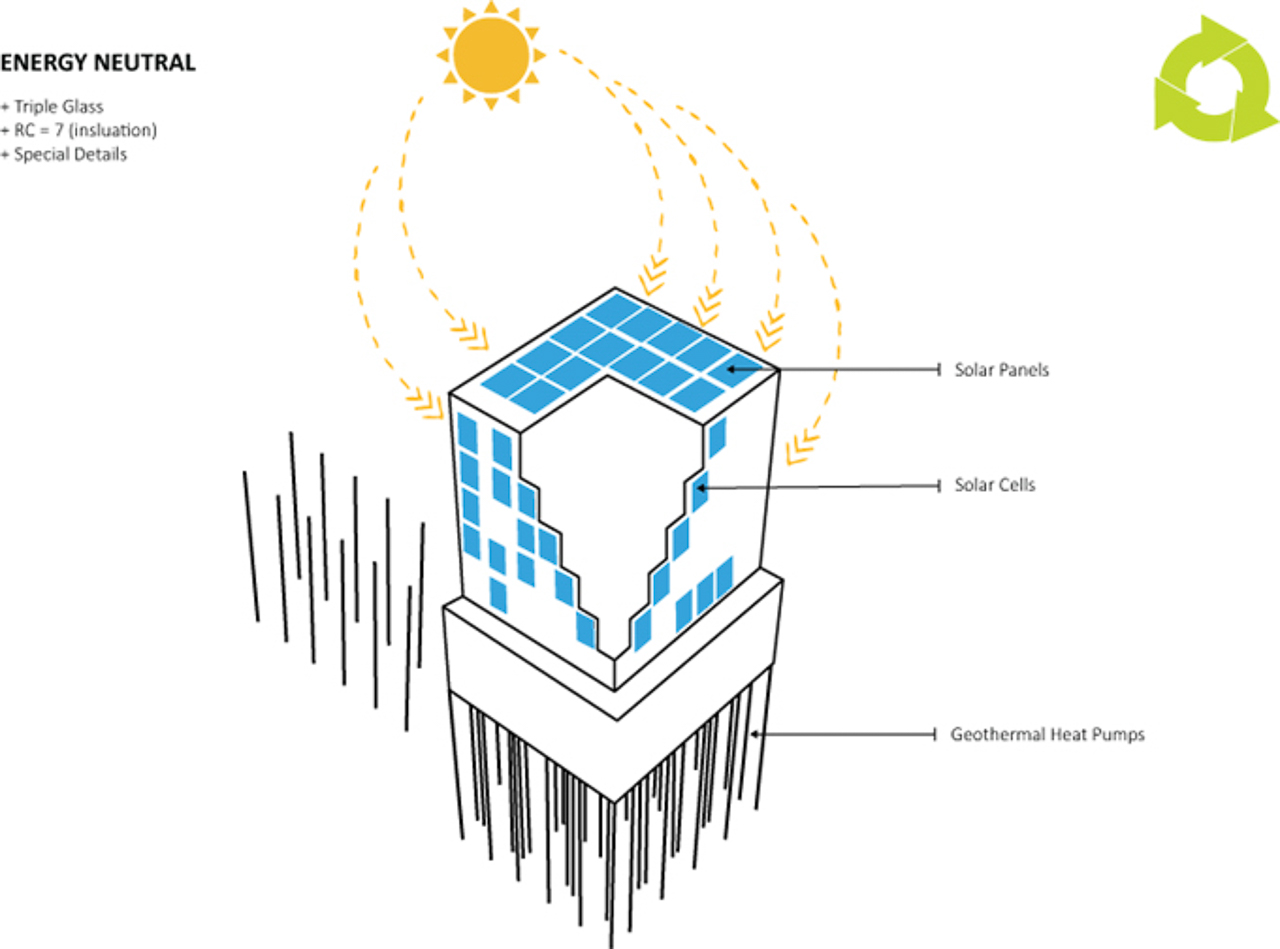 Go Buiksloterham | EUmies Awards