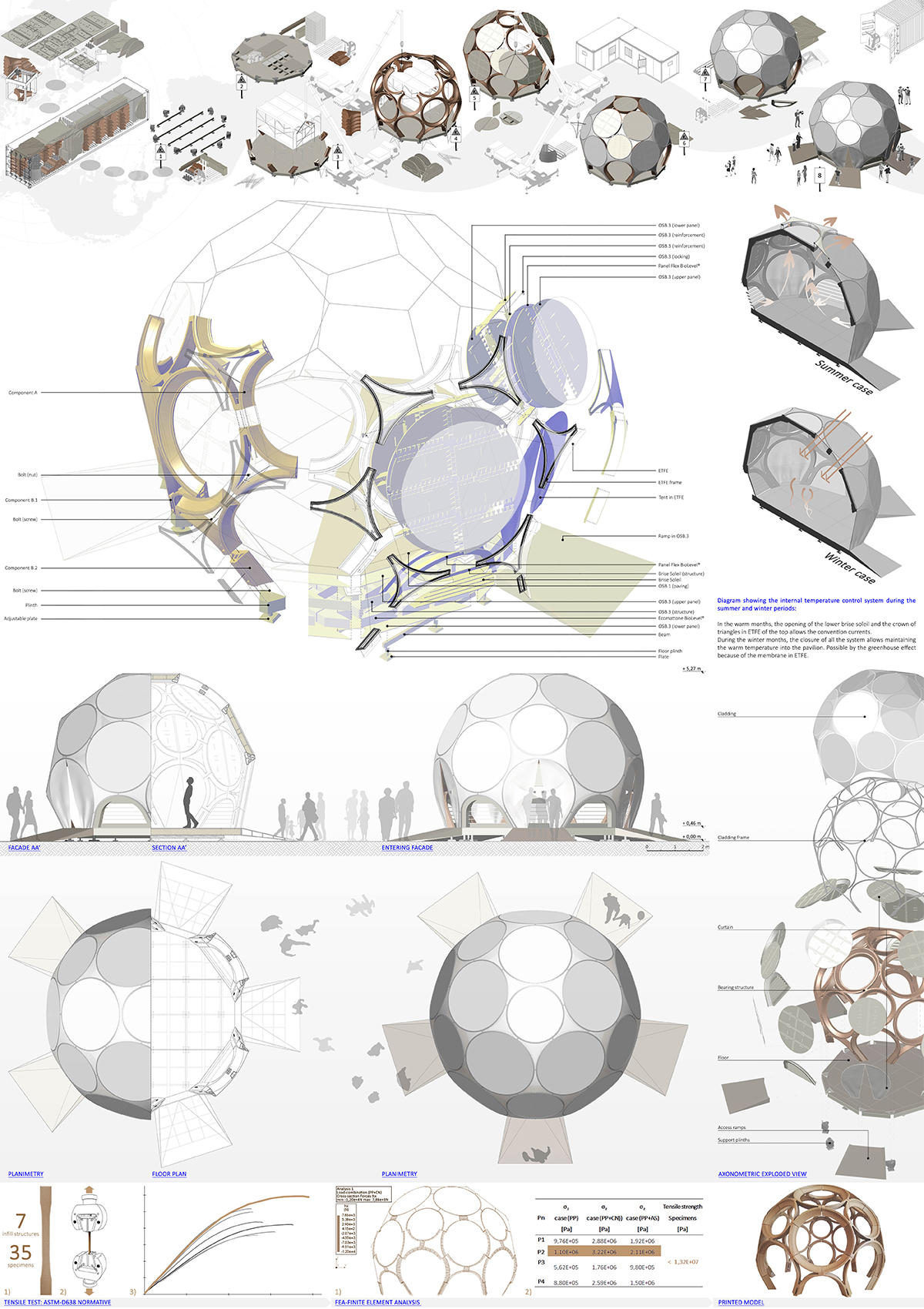 Modular exhibit structure | EUmies Awards