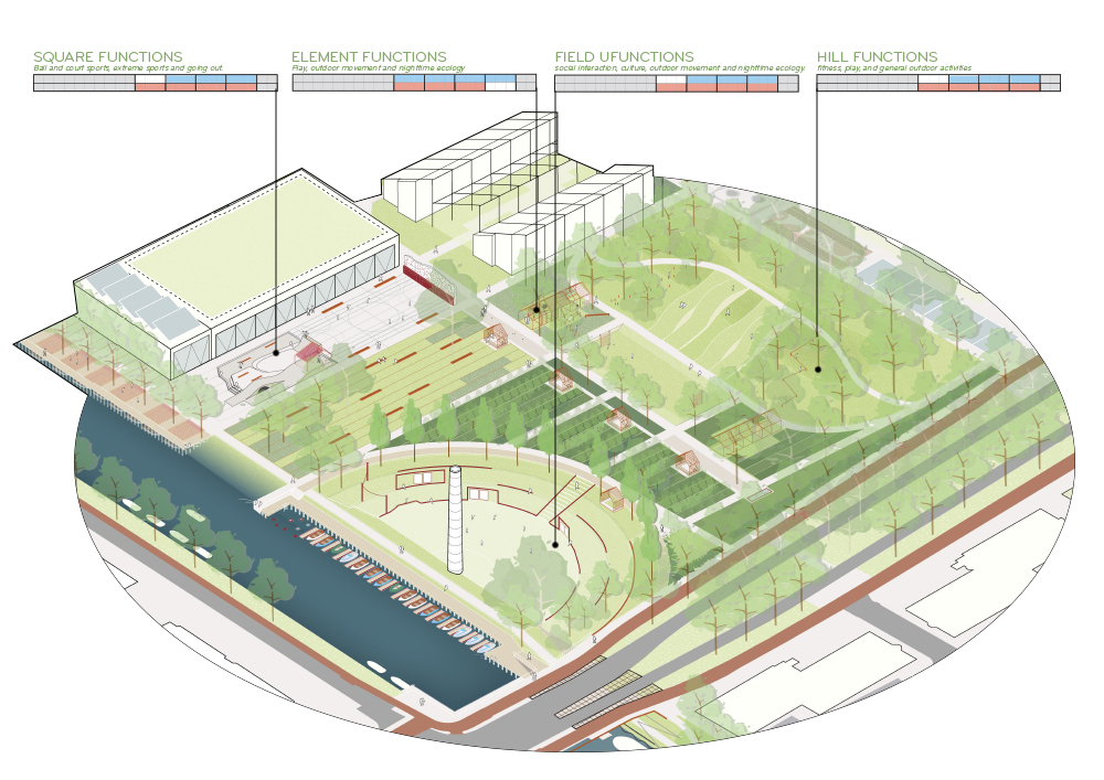 Chronotopia | EUmies Awards