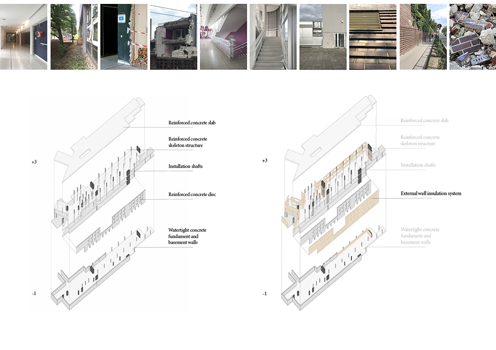 The Existing as a Resource | EUmies Awards