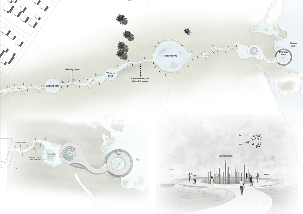 Exploring Ephemeral Memorial Landscapes in Sharpeville | EUmies Awards